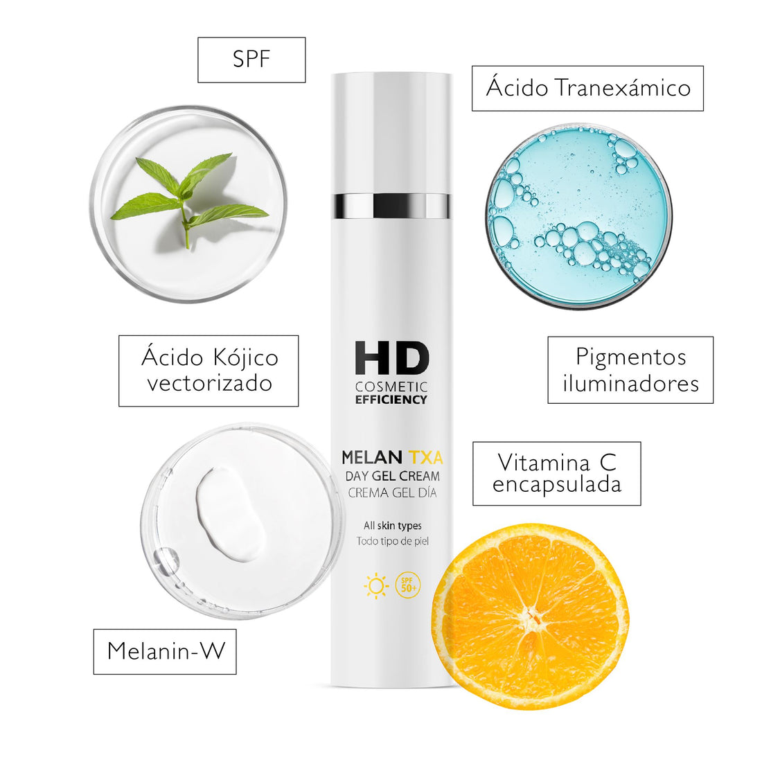HD Melan TXA Crema Gel Día, Despigmentante y Protector Solar SPF50+, 5 ...