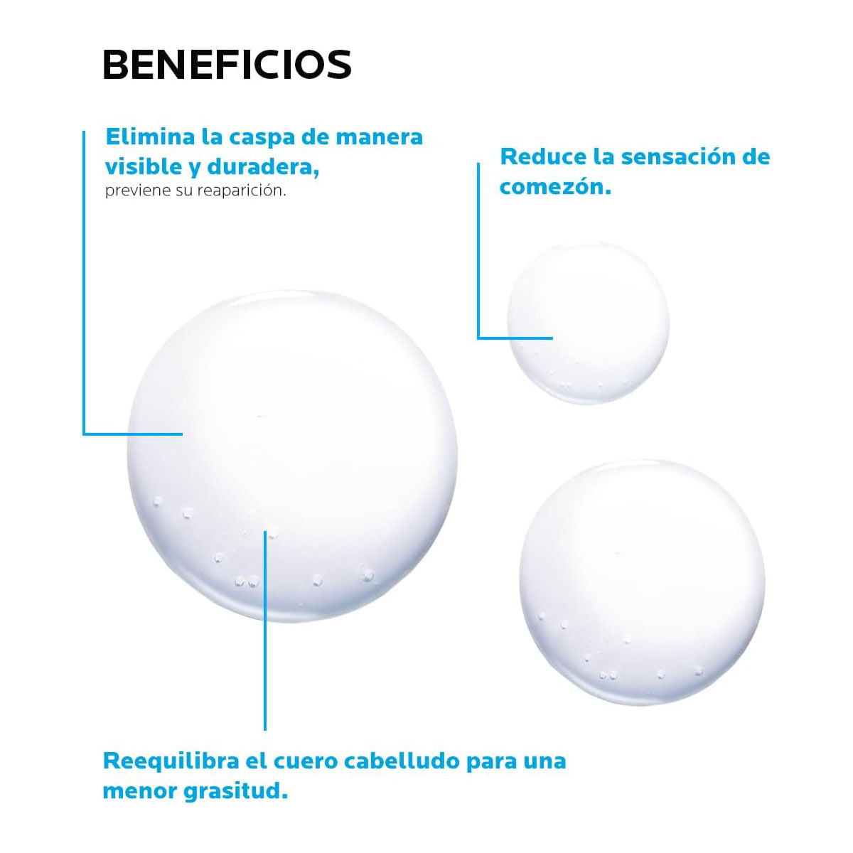 LA ROCHE POSAY Kerium Shampoo Anti-caspa Cuero Cabelludo Graso, 200ml ...