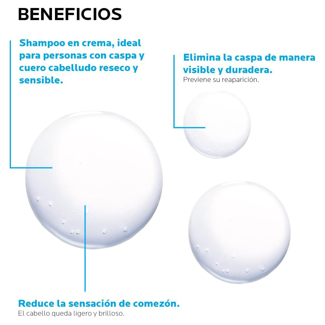 LA ROCHE POSAY Kerium Shampoo Anti-caspa Cuero Cabelludo Reseco, 200ml ...